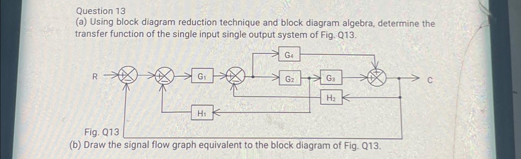 Solved Question 13(a) ﻿Using block diagram reduction | Chegg.com