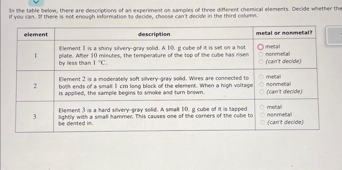 Solved In the table below, there are descriptions of an | Chegg.com