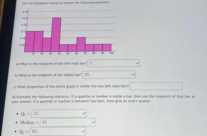 Use the histogram below to answer the following | Chegg.com