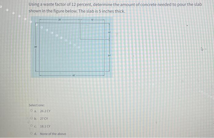 Solved Using a waste factor of 12 percent, determine the | Chegg.com