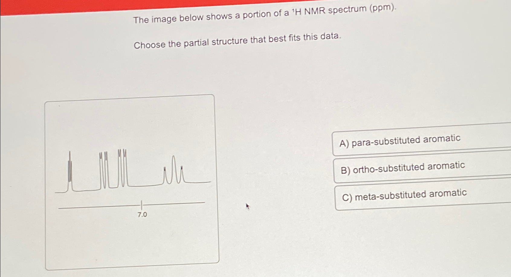 Solved The Image Below Shows A Portion Of A 1h ﻿nmr