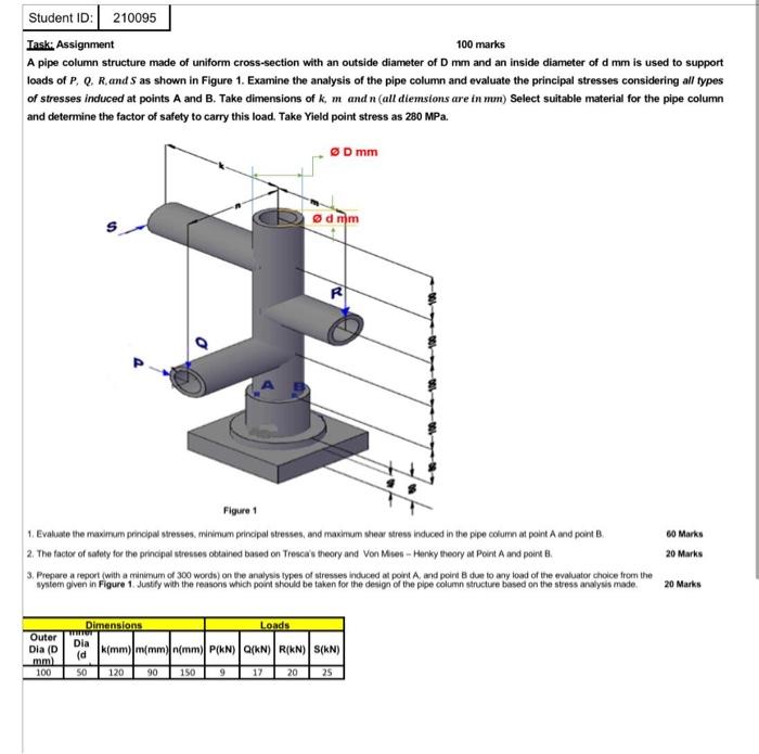 Solved A pipe column structure made of uniform cross-section | Chegg.com