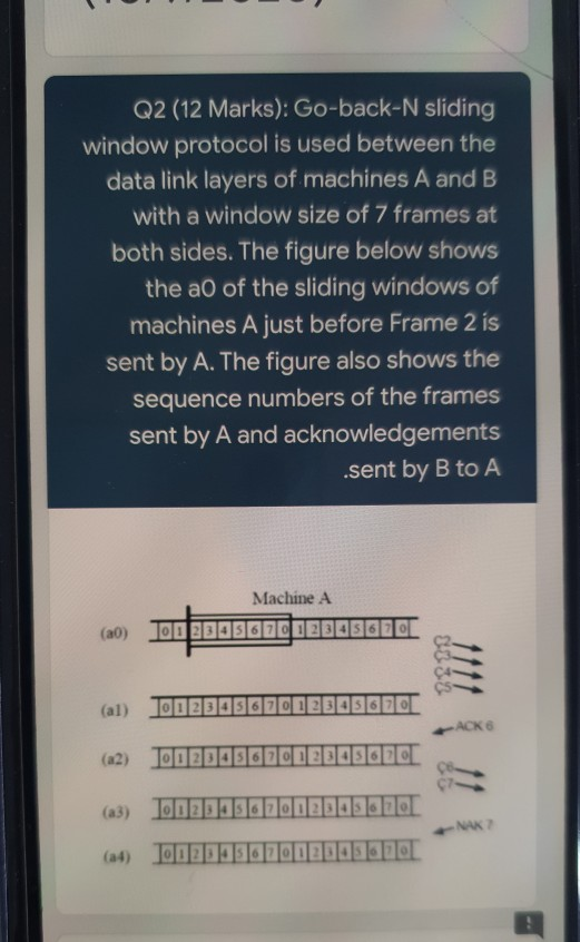 Solved Q2 (12 Marks): Go-back-N sliding window protocol is | Chegg.com