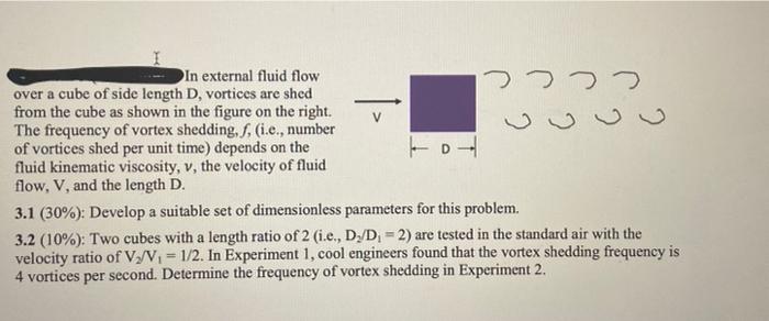 Solved In external fluid flow Про 22 over a cube of side | Chegg.com