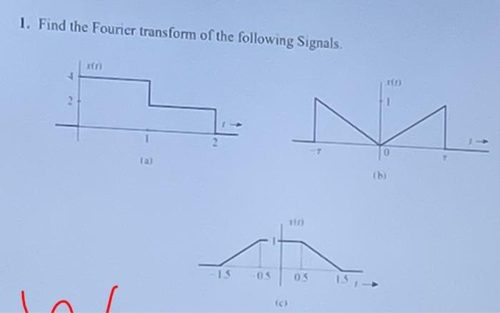 Solved 1. Find the Fourier transform of the following | Chegg.com