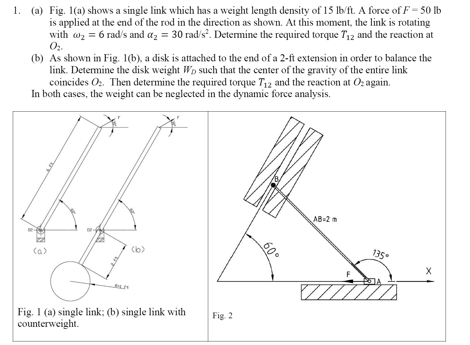 Solved (a) ﻿Fig. 1(a) ﻿shows a single link which has a | Chegg.com