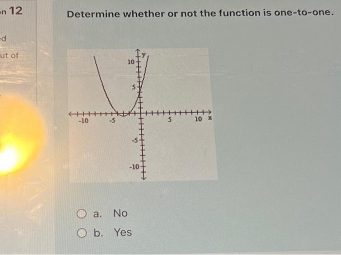 Solved Determine whether or not the function is one-to-one. | Chegg.com