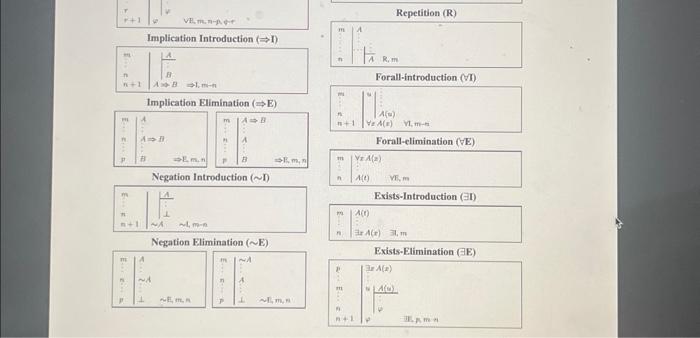 Solved 33. (A→C)∨(B→C)⊢(A∧B)→C. 34. ((¬A)∨C)∧(B→C)⊢(A→B)→C. | Chegg.com
