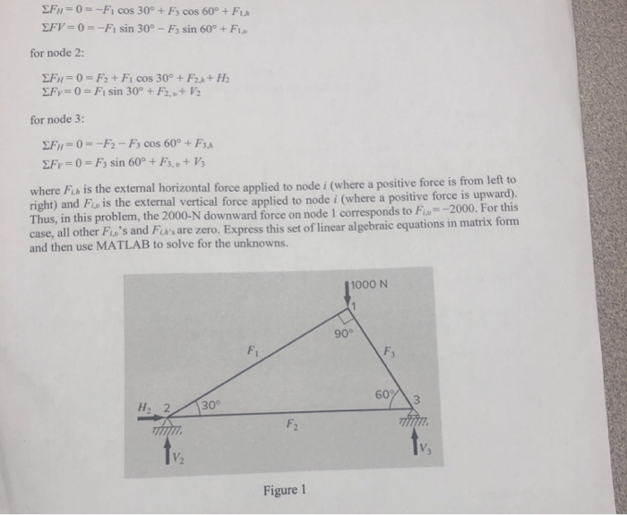 Solved Problem #3 An important problem in structural | Chegg.com