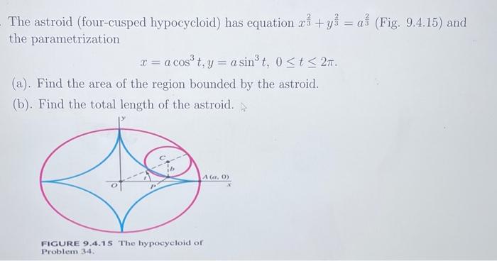 Solved The astroid (four-cusped hypocycloid) has equation | Chegg.com