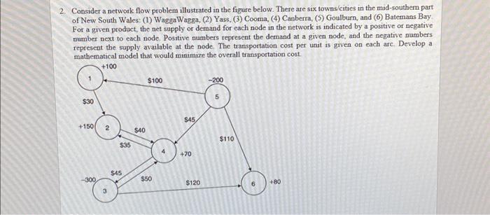 Solved 2. Consider a network flow problem illustrated in the | Chegg.com