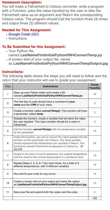 Solved Homework Below is a link to a video that will help | Chegg.com