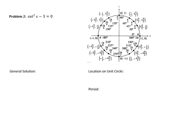 Solved Problem 2: cot2x-3=0General Solution:Location on Unit | Chegg.com