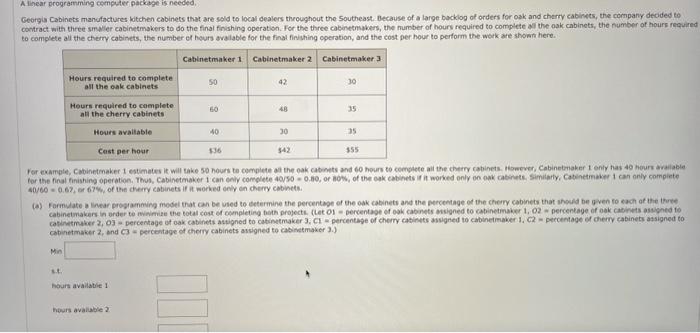 Solved A linear programming computer package is needed | Chegg.com