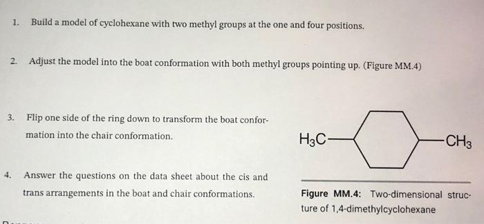 Solved (6pts) Cyclohexane Conformations From the procedure | Chegg.com
