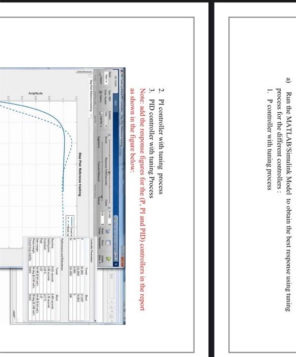 Solved a) Run the MATLAB/Simulink Model to obtain the best | Chegg.com