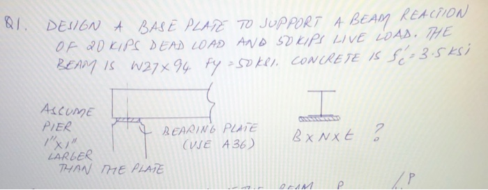Solved Q1. DESIGN A BASE PLATE TO SUPPORT A BEAM REACTION OF | Chegg.com