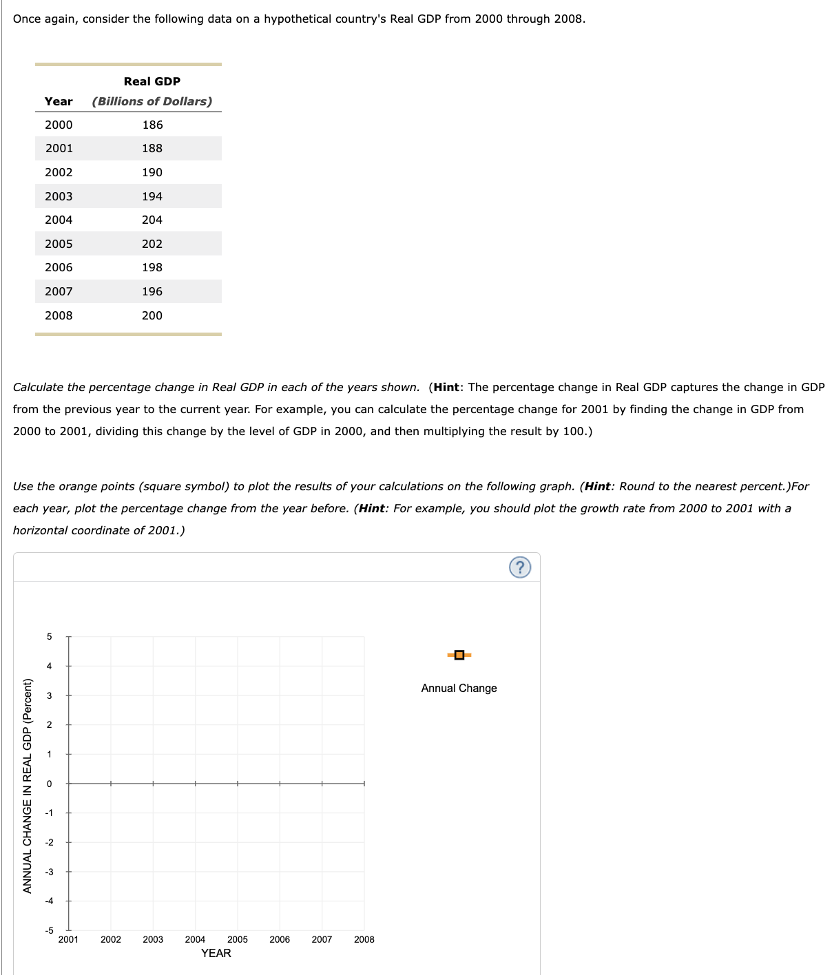 Solved The following table shows data on a hypothetical | Chegg.com