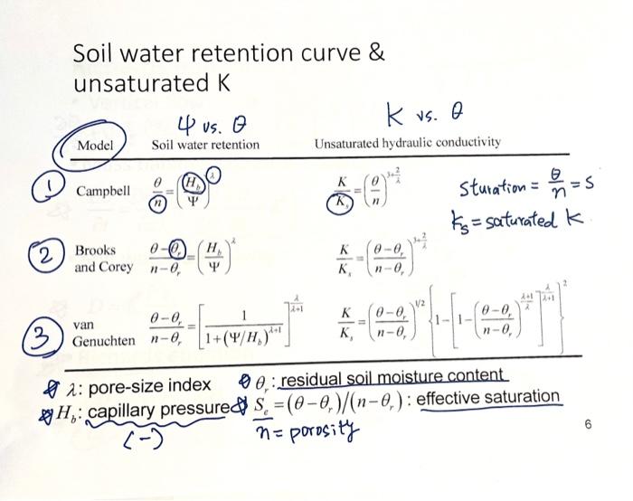 Solved If Brooks and Corey equations are used to describe | Chegg.com