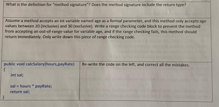 Solved What is the definition for "method signature"? Does | Chegg.com