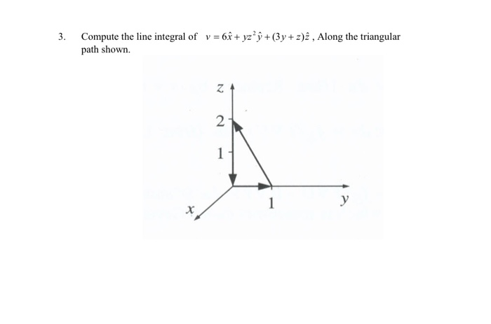 Solved 3. Compute the line integral of v = 6 + yz?ỹ +(3y + | Chegg.com