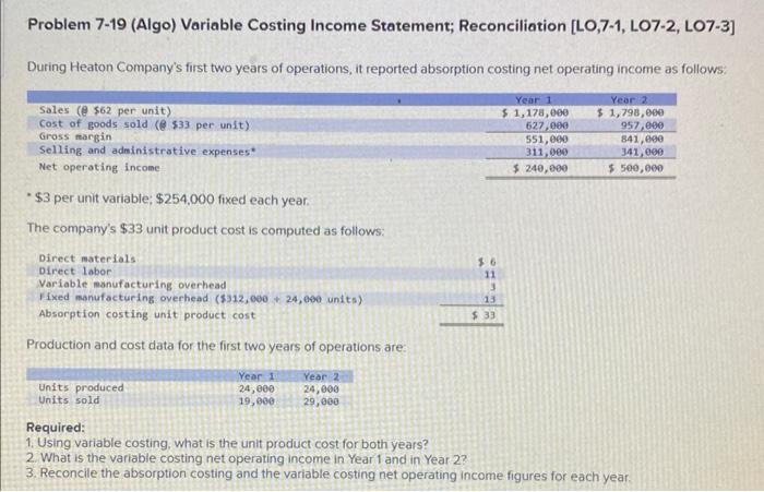 Solved Problem 7-19 (Algo) Variable Costing Income | Chegg.com Solved Problem 7-19 (Algo) Variable Costing Income | Chegg.com