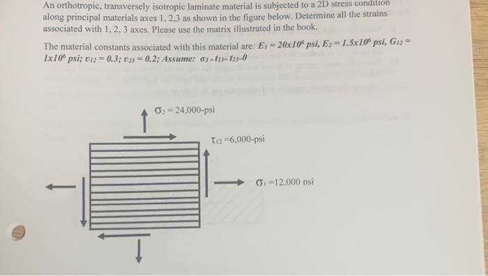 Solved An orthotropic, transversely isotropic laminate | Chegg.com
