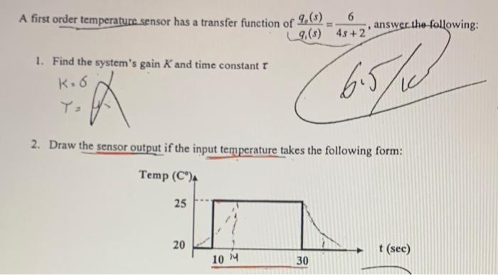Solved A first order temperature sensor has a transfer | Chegg.com