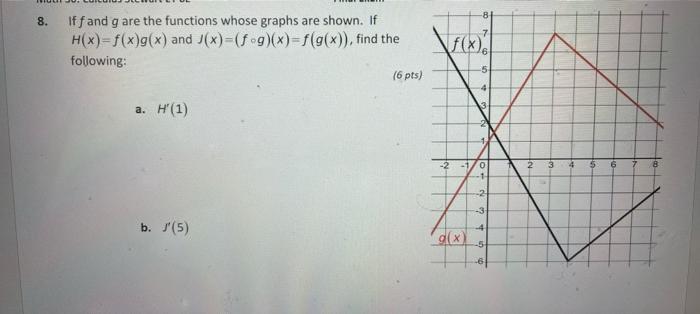 Solved 8 8. Iff and g are the functions whose graphs are | Chegg.com