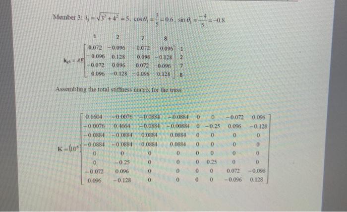 Solved (3) Determine the total stiffness matrix K using the | Chegg.com