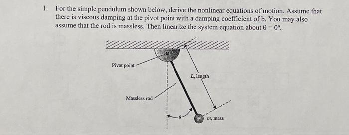 Solved For the simple pendulum shown below, derive the | Chegg.com