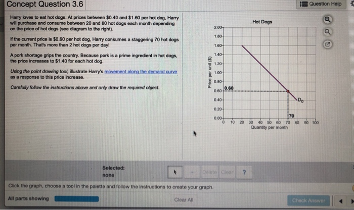 Solved Using the point drawing tool, illustrate Harry’s | Chegg.com