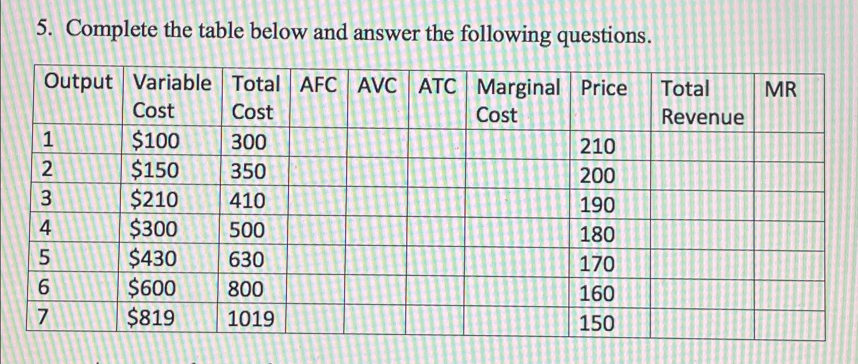 Solved Complete the table below and answer the following | Chegg.com