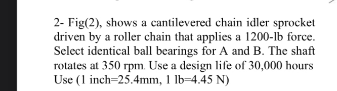 Solved 2- ﻿Fig(2), ﻿shows a cantilevered chain idler | Chegg.com