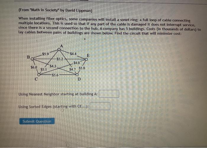 Solved (From "Math in Society" by David Lippman) When | Chegg.com