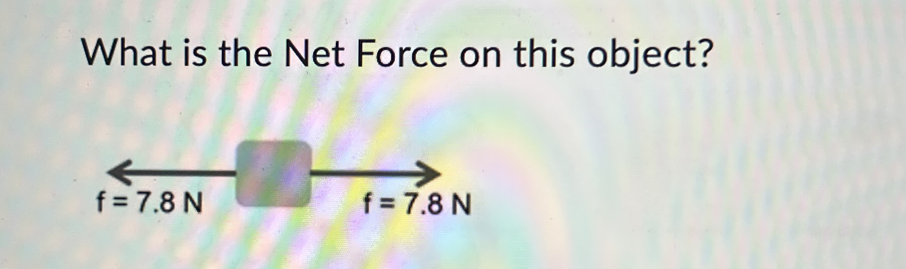 Solved What is the Net Force on this object? | Chegg.com