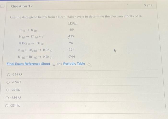 Solved Place the following in order of increasing magnitude | Chegg.com