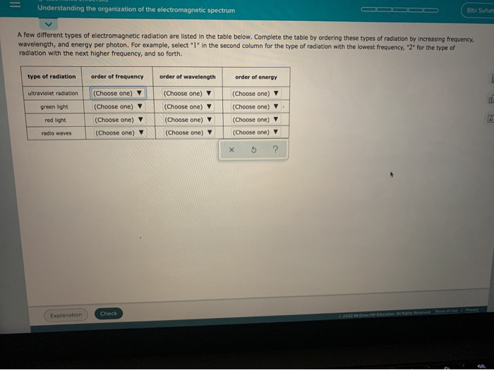 Solved Understanding the organization of the electromagnetic | Chegg.com