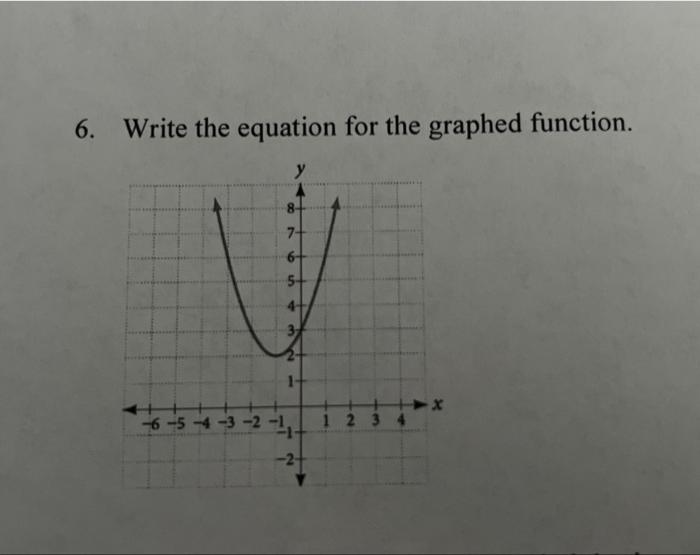 Solved 6. Write the equation for the graphed function. | Chegg.com