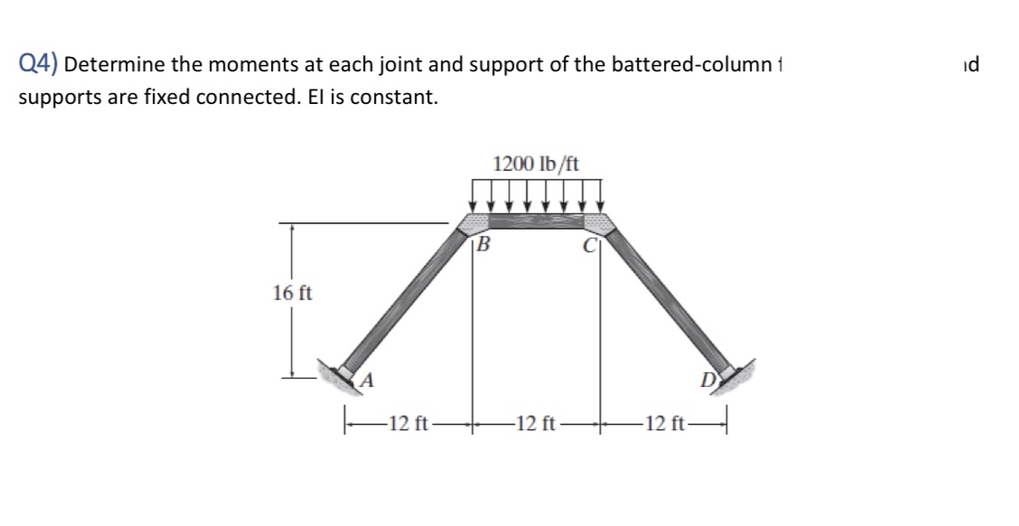Solved Q4) ﻿Determine the moments at each joint and support | Chegg.com