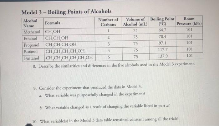 Solved Model 3 - Boiling Points of Alcohols Alcohol Number | Chegg.com