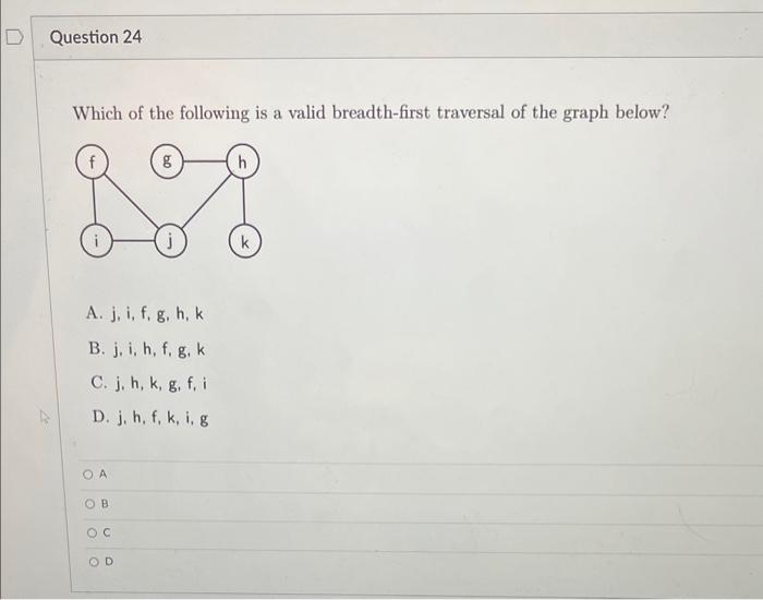 Solved Which of the following is a valid breadth-first | Chegg.com