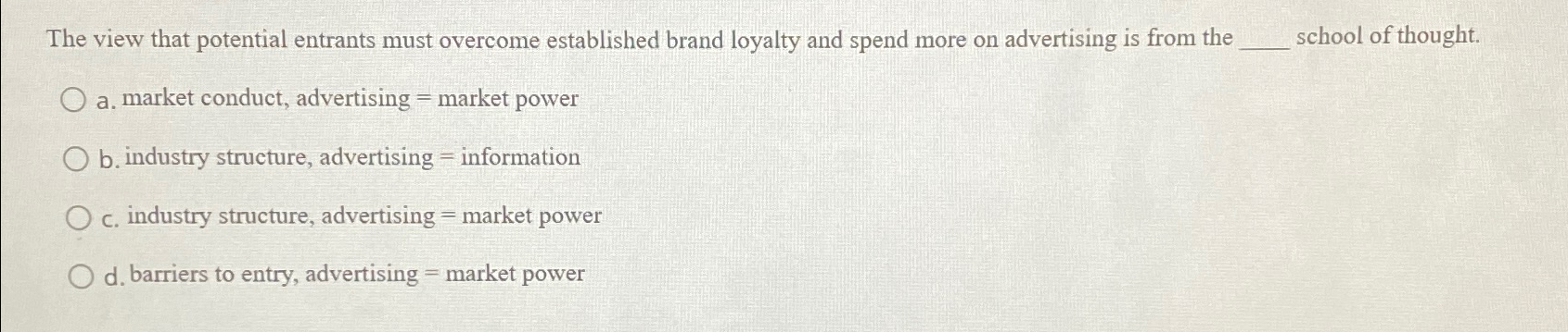 Solved The view that potential entrants must overcome | Chegg.com