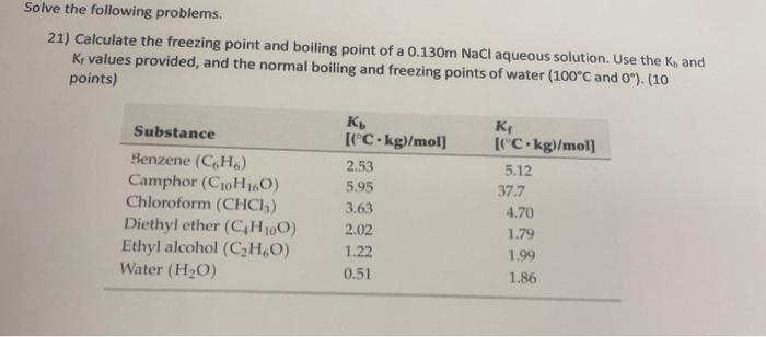 Solved 21) Calculate the freezing point and boiling point of | Chegg.com