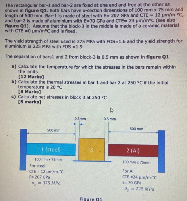 Solved The rectangular bar-1 and bar-2 are fixed at one end | Chegg.com