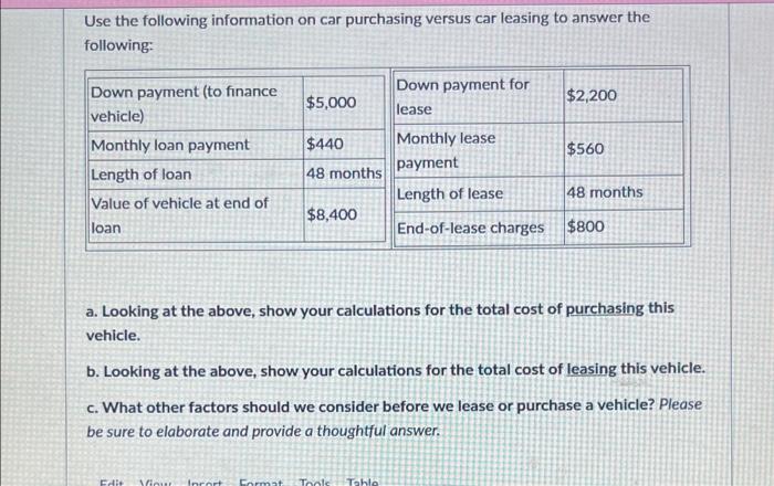 Solved Use the following information on car purchasing | Chegg.com