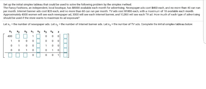 Solved Set up the initial simplex tableau that could be used | Chegg.com
