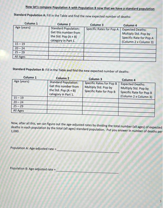 Solved Direct Method of Age Adjustment Problem Calculate the | Chegg.com
