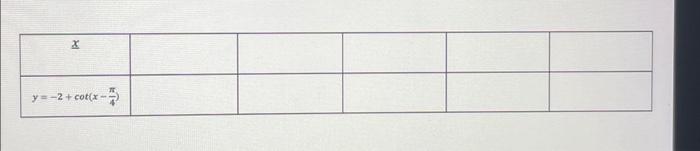 Solved 1. y=tanx2. y=cotx3. 𝒚 = −𝟐 + 𝒄𝒐𝒕(𝒙 −𝝅/𝟒) | Chegg.com