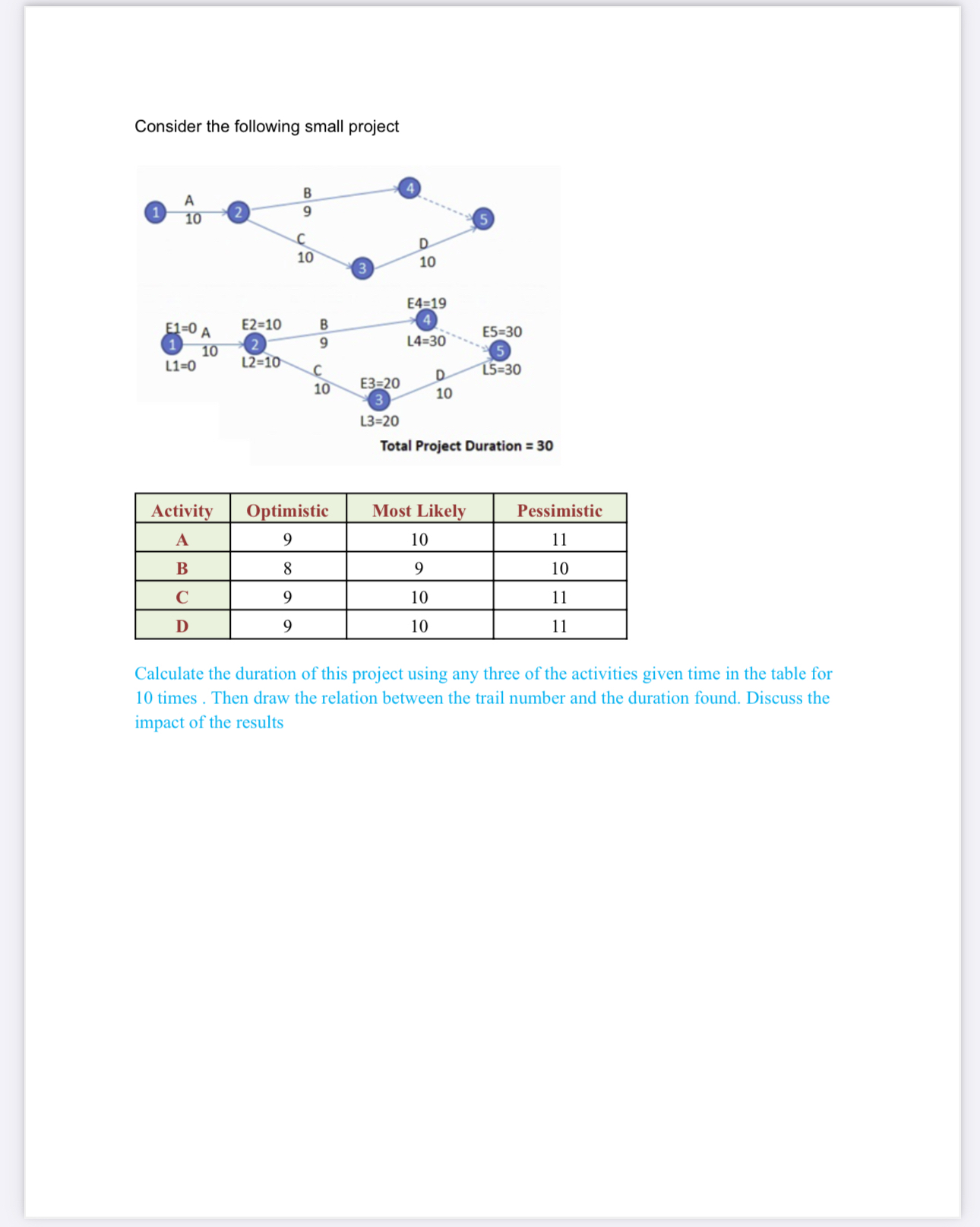Solved Consider the following small | Chegg.com
